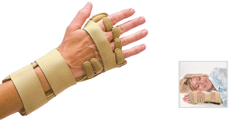 Comforter™ Splint | 3 Point Products