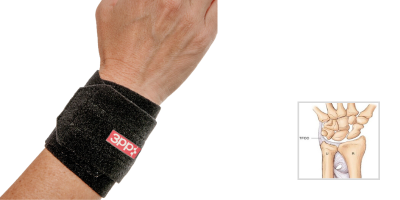 Healthcare Blog | 3-Point Products | DRUJ