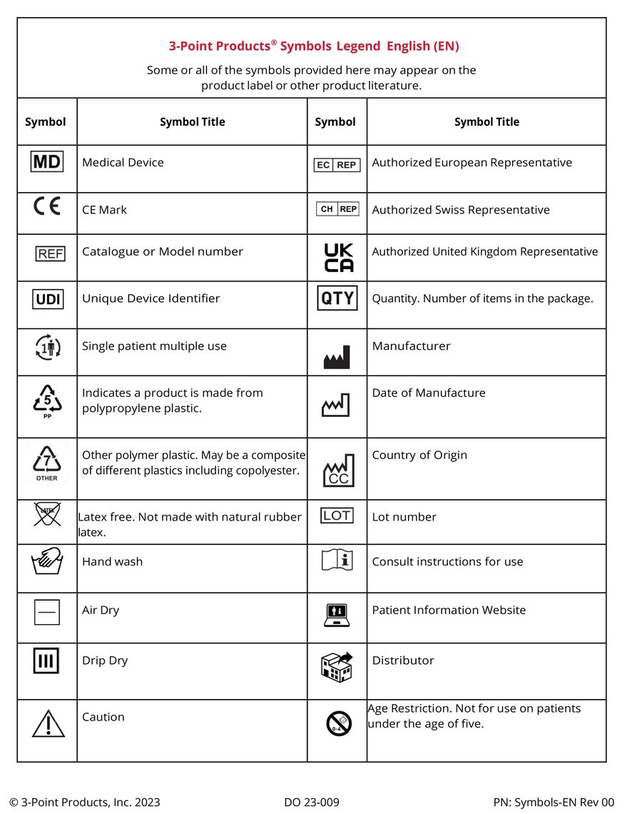 Oval-8 eIFU | 3-Point Products