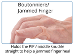 The Original Oval-8 Finger Splints | 3-Point Products