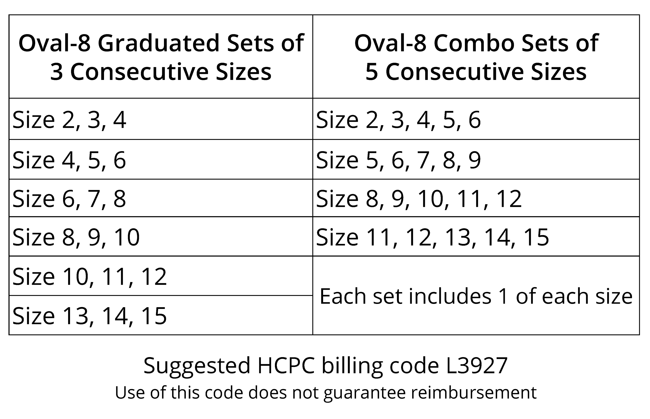 The Original Oval-8 Finger Splints | 3-Point Products