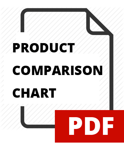 3pp Product Comparison Charts | 3-Point Products