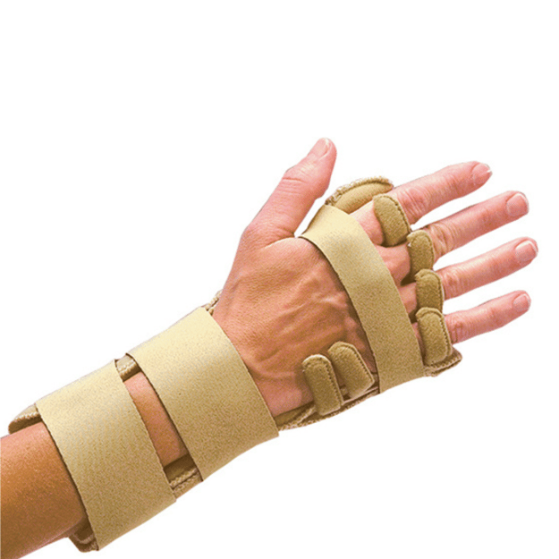 Ulnar Deviation Splints | 3-Point Products
