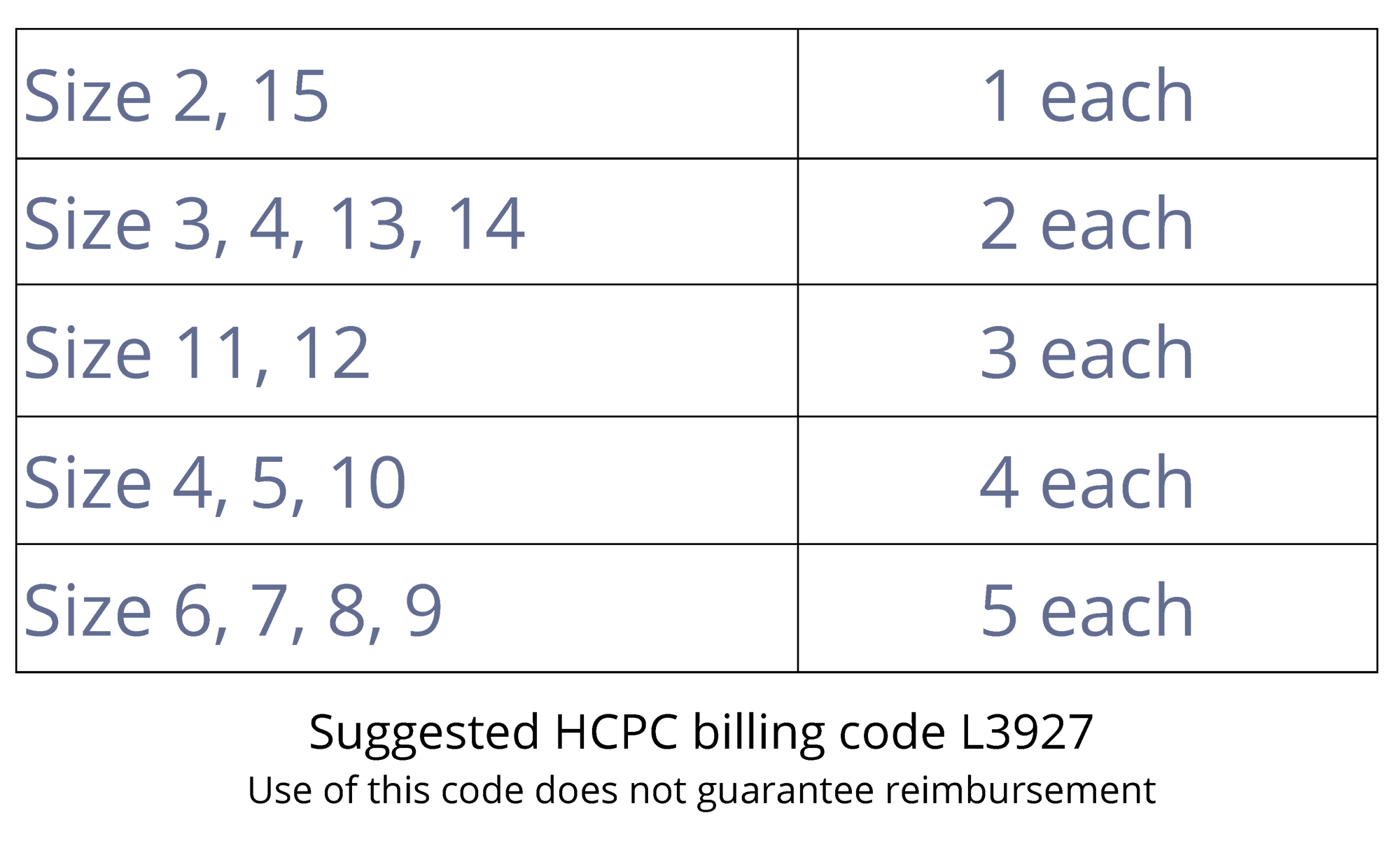 The Original Oval-8 Finger Splints | 3-Point Products