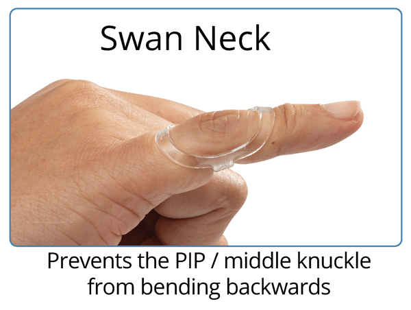 The Original Oval-8 Finger Splints | 3-Point Products